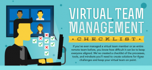 Everything You Need to Successfully Manage a Virtual Team (Checklist ...