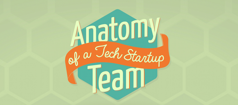 Anatomy of a Tech Startup Team (Infographic) | Blog Wrike