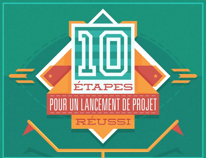 10 étapes pour le lancement de projet efficace | Blog Wrike