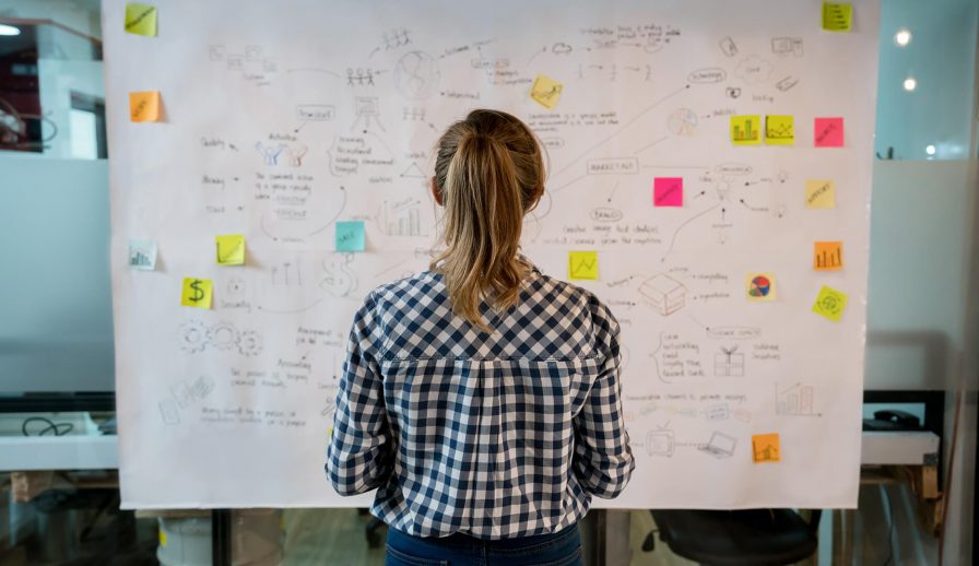 Plan projet : comment le rédiger en 8 étapes | Blog Wrike