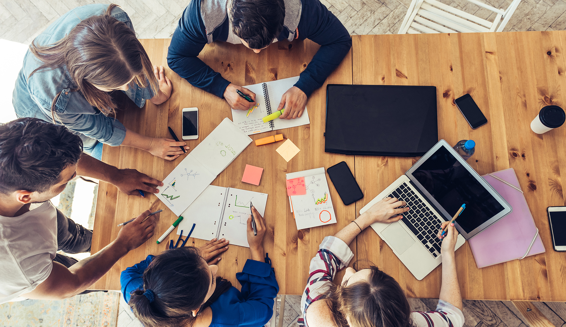 The Ultimate Guide To Work Management | Wrike