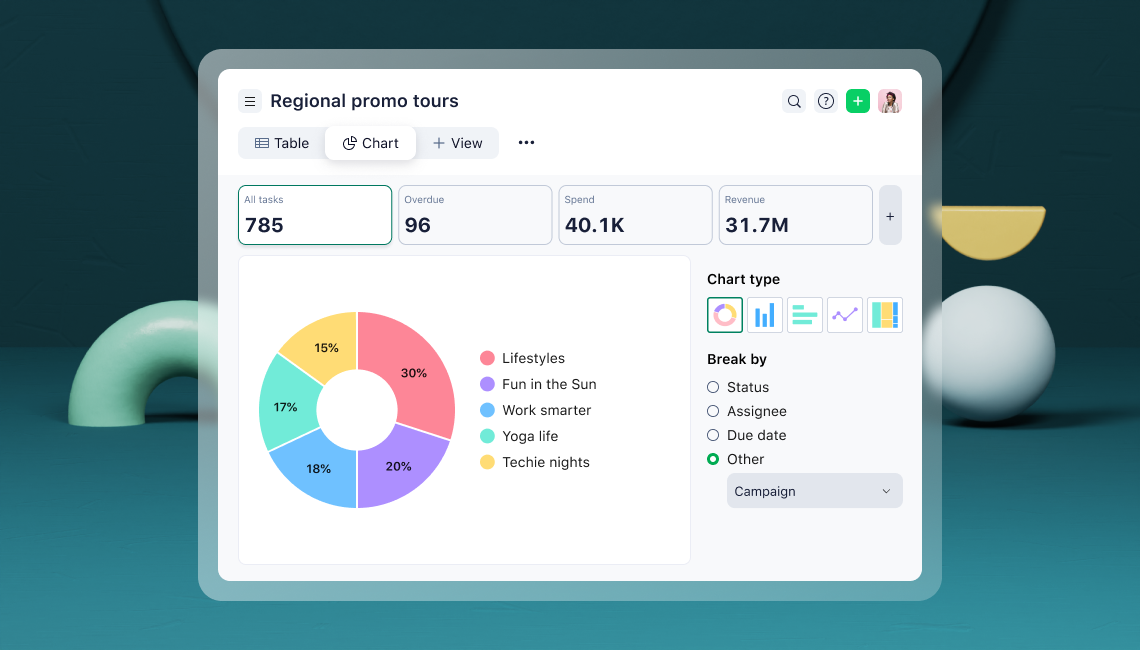 Enterprise marketing: Definition, strategies, and challenges