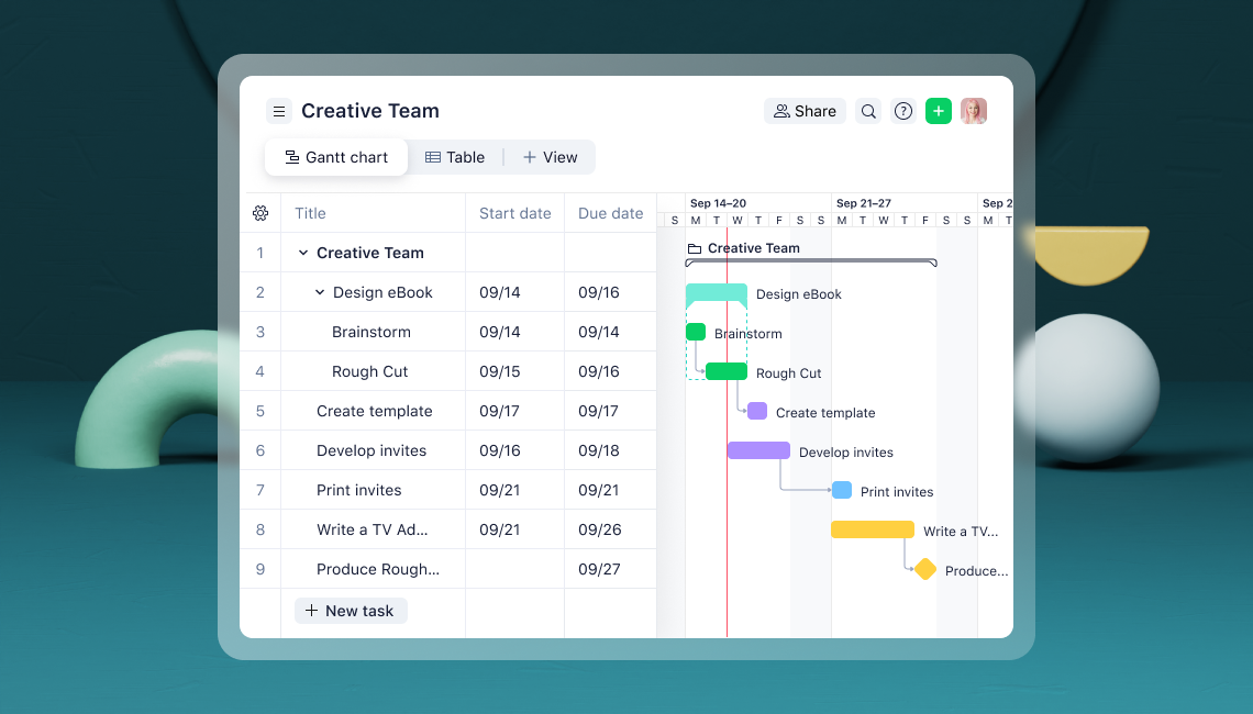 How to make a Gantt chart: Step-by-step guide