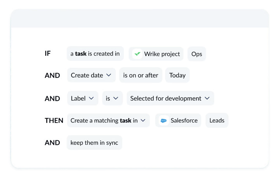 9 best construction project management software platforms | 时远致
