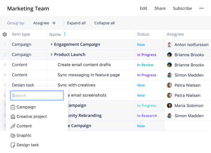 Custom Item Types: Versatile & Customized Workspaces | Wrike