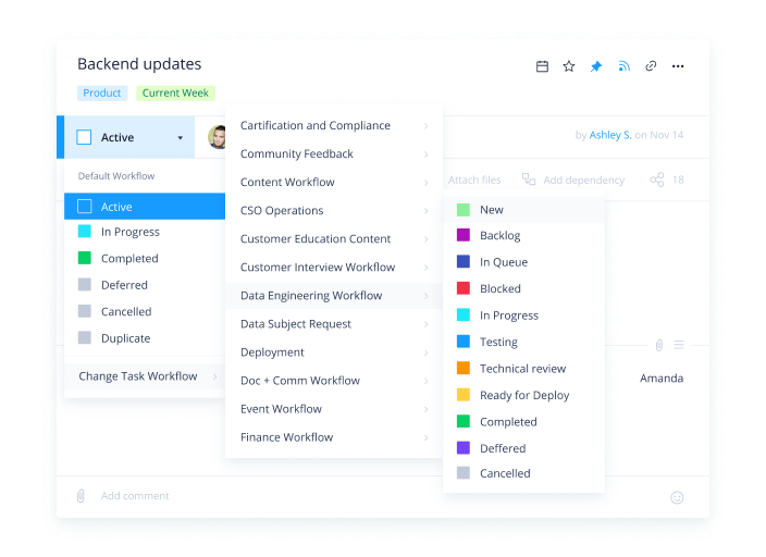 Engineering Project Management Software | Wrike