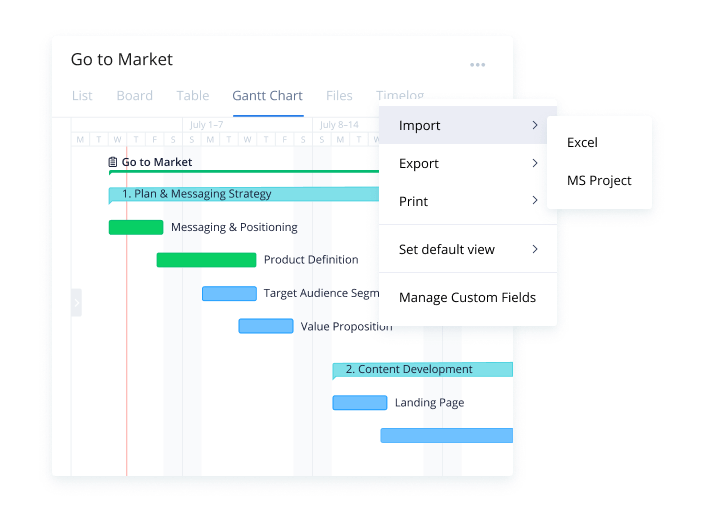 Software zum Erstellen von Online-Gantt-Diagrammen | Wrike