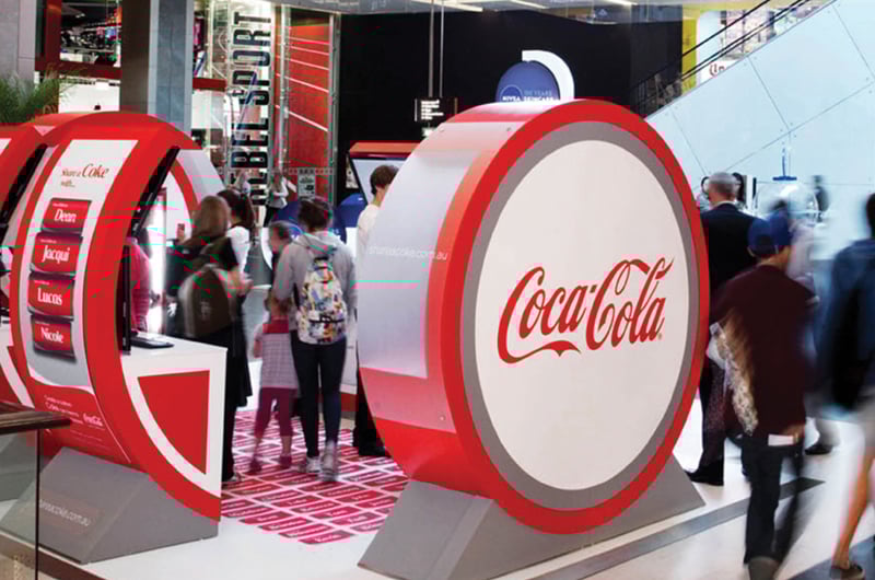 The Winning Coca-Cola Formula for a Successful Campaign