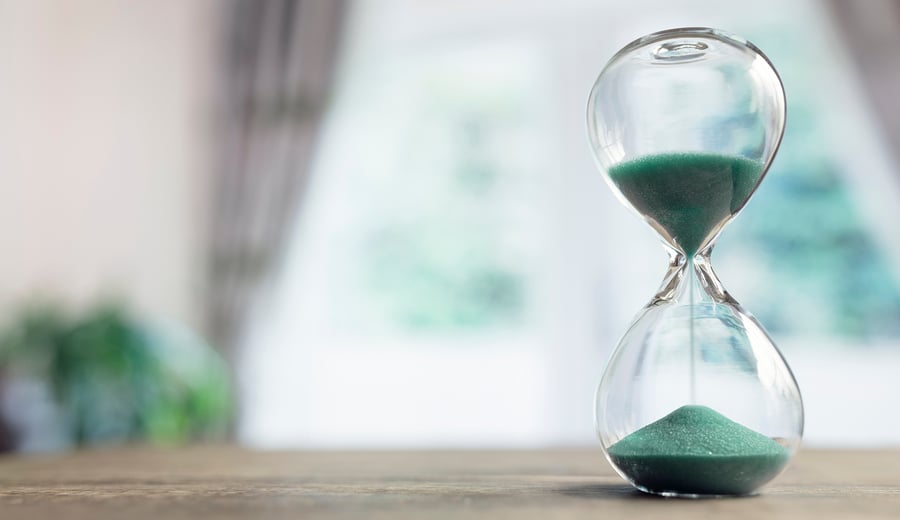 How Is Project Duration Calculated? | Wrike