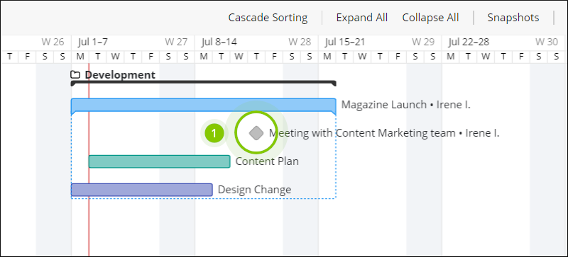 A Complete Guide to Milestone Charts | Wrike
