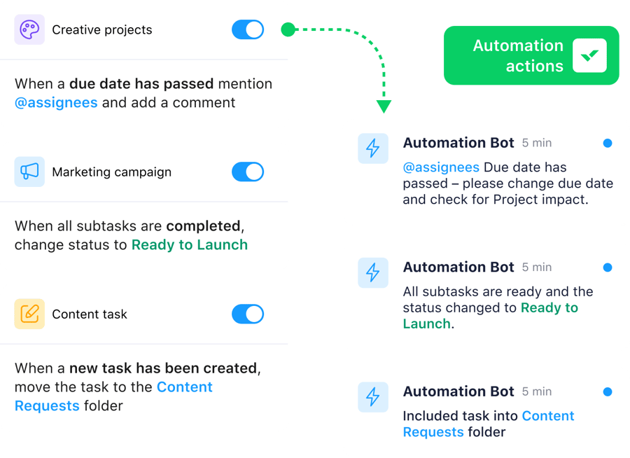 Enterprise Workflow Automation What A Large Organization Needs