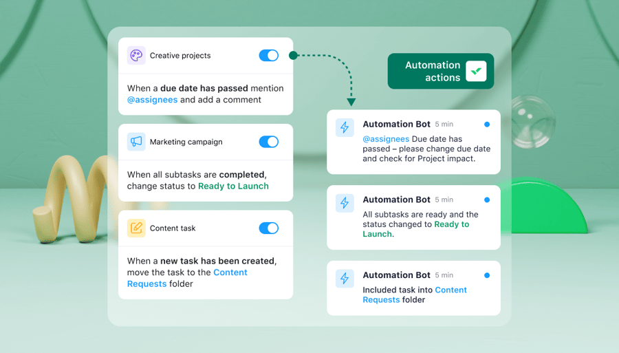 Workflow optimization: Common mistakes and how to fix them | Wrike Workflow optimization: Common mistakes and how to fix them | Wrike