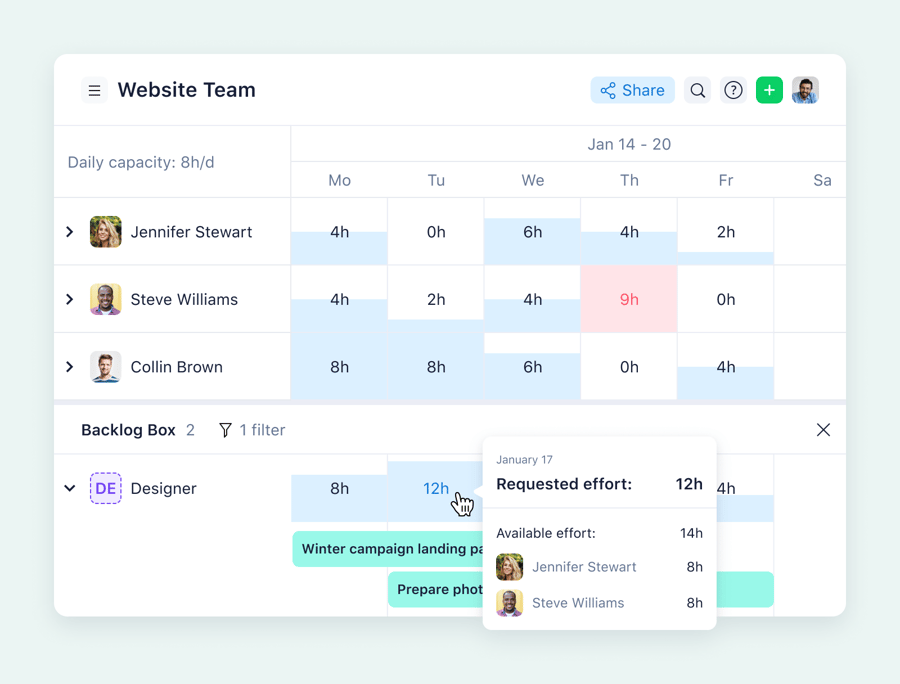 Workflow Management Simplified Your Step By Step Guide Wrike