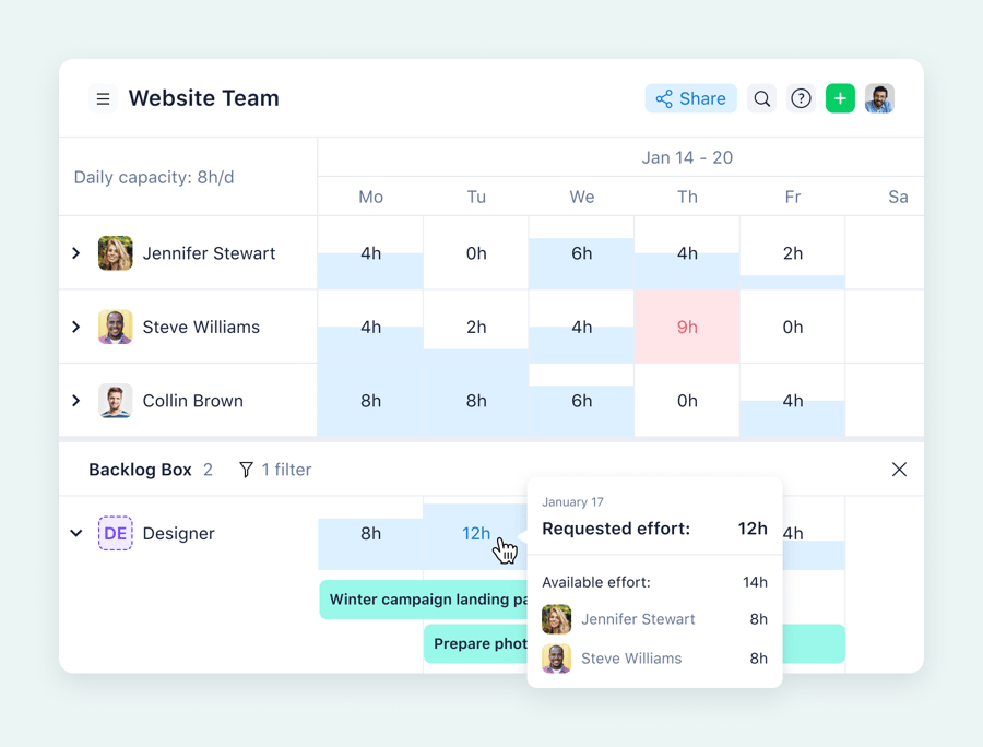 Project Tracking Tools Examples And Best Practices Wrike Project Tracking Tools Examples And Best Practices Wrike