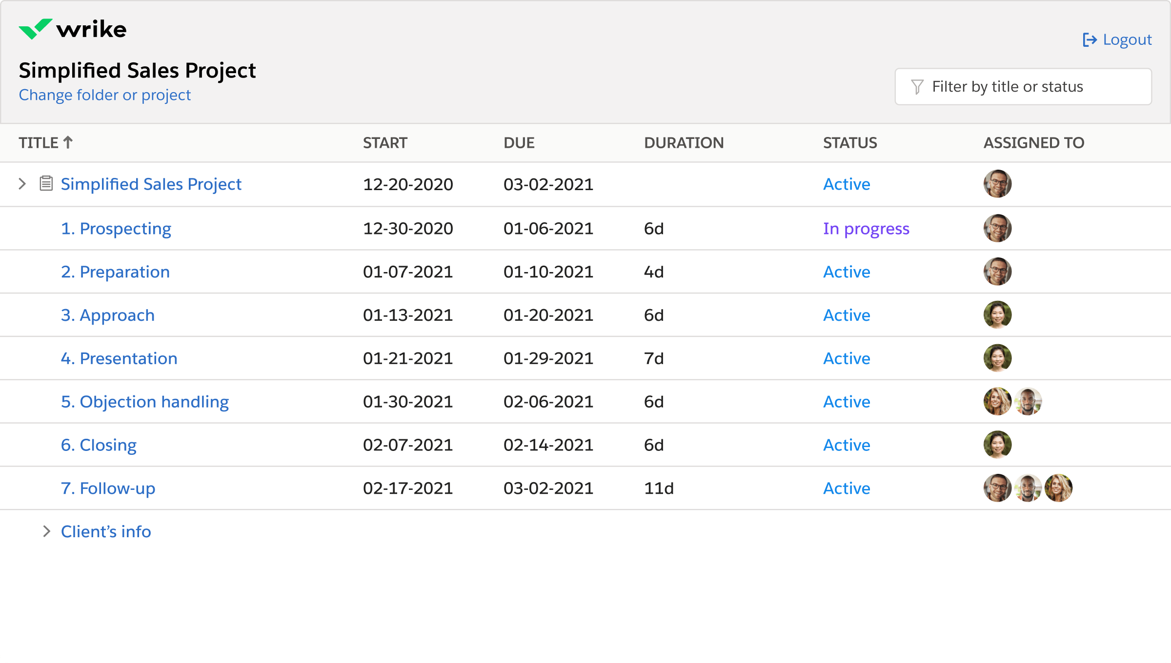 Salesforce Project Management Tools & Integration - Wrike