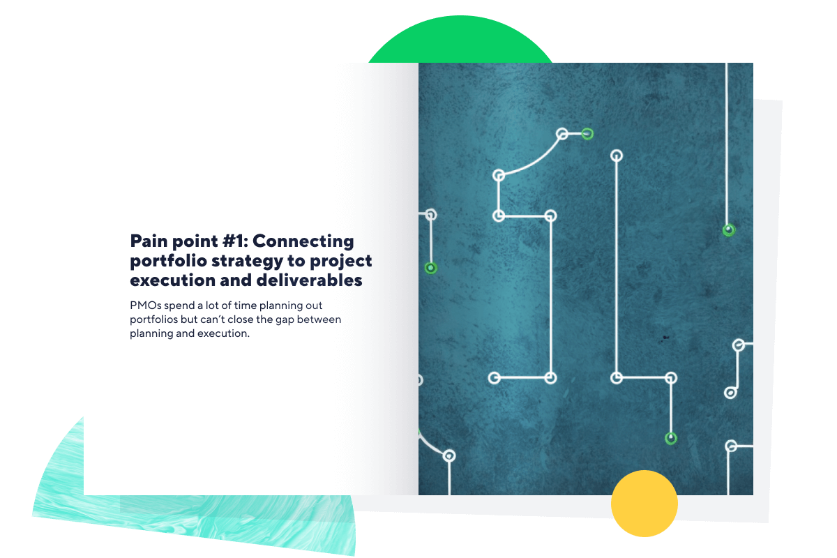 PMO’s Playbook: How Wrike Helps PMOs Excel | Free datasheet