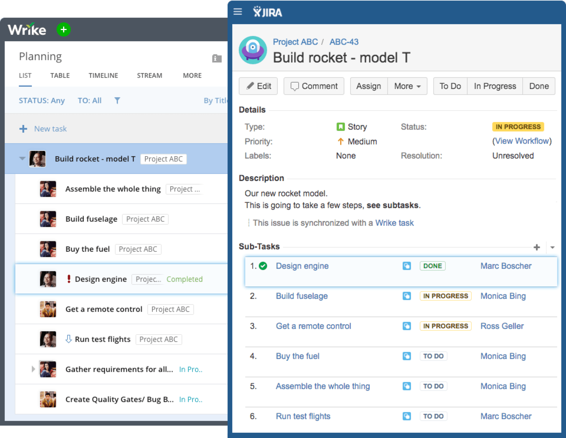 Jira Project Management | Task Management - Wrike