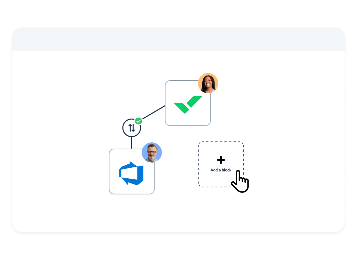Collaborate Across Tools With Wrike’s Azure DevOps Integration