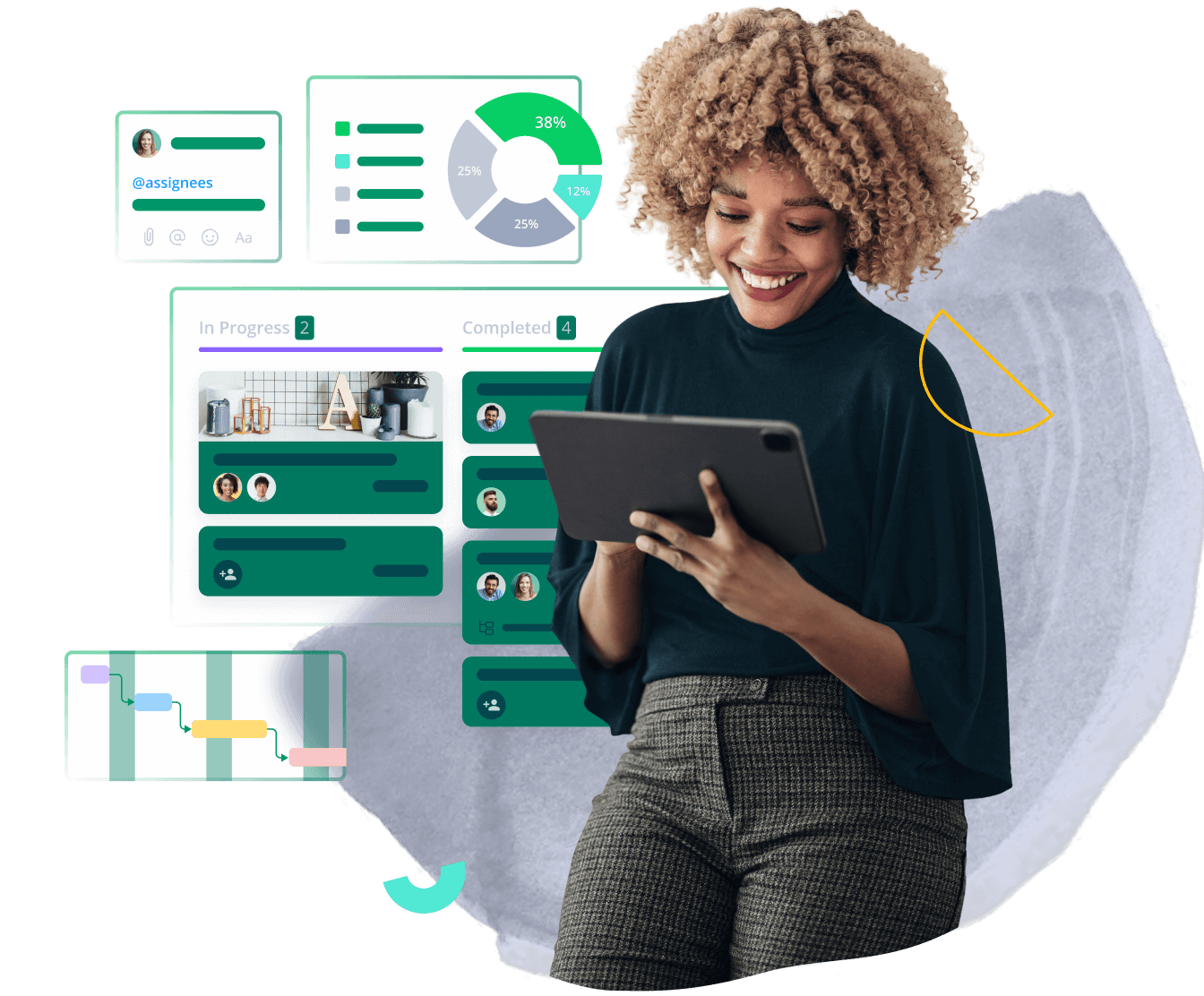 Versatile & Robust Project Management Software | Wrike