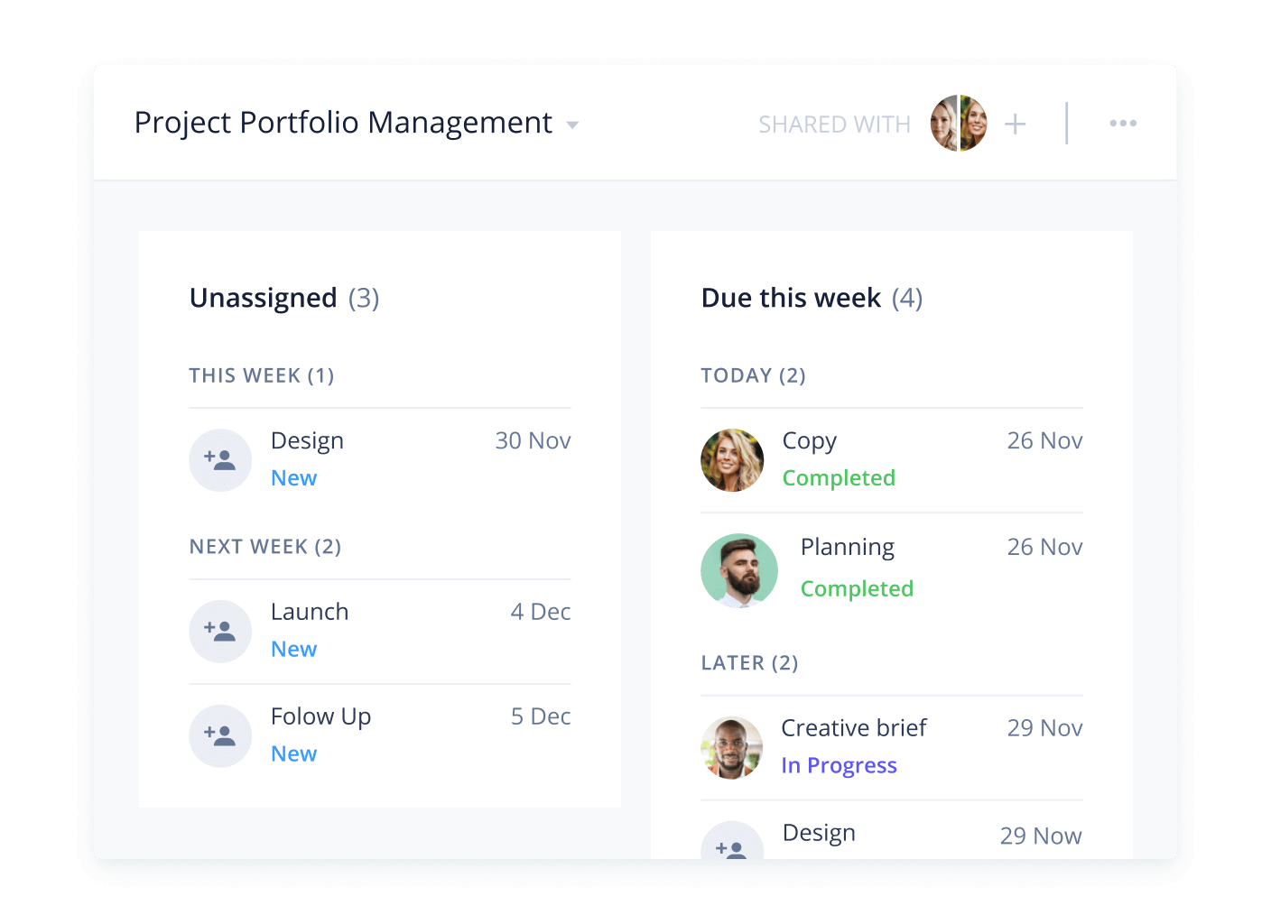 Project Dashboard | Project Management Software Features | Wrike