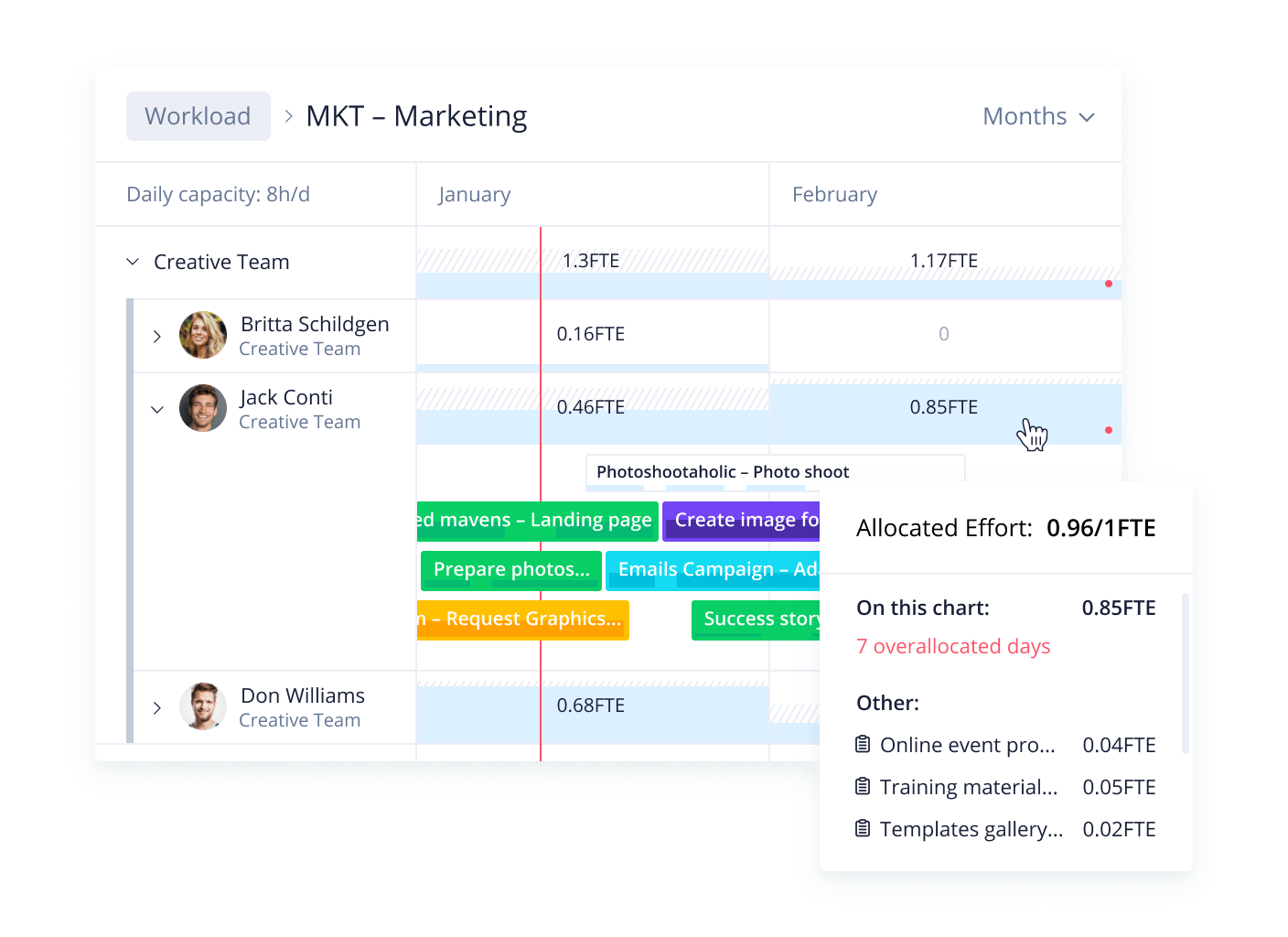 Wrike vs ClickUp - ClickUp alternative | Wrike